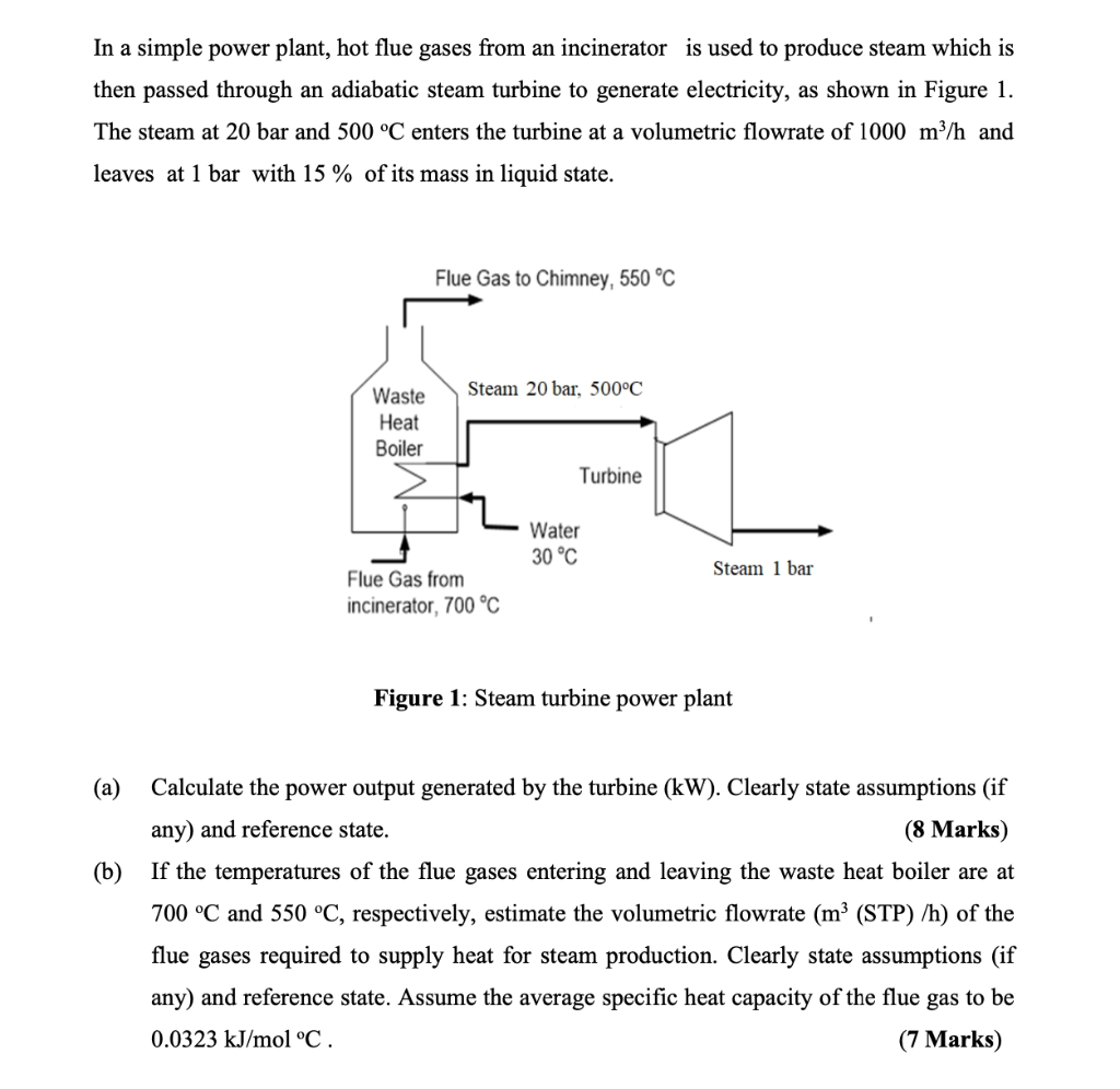 In a simple power plant, hot flue gases from an | Chegg.com
