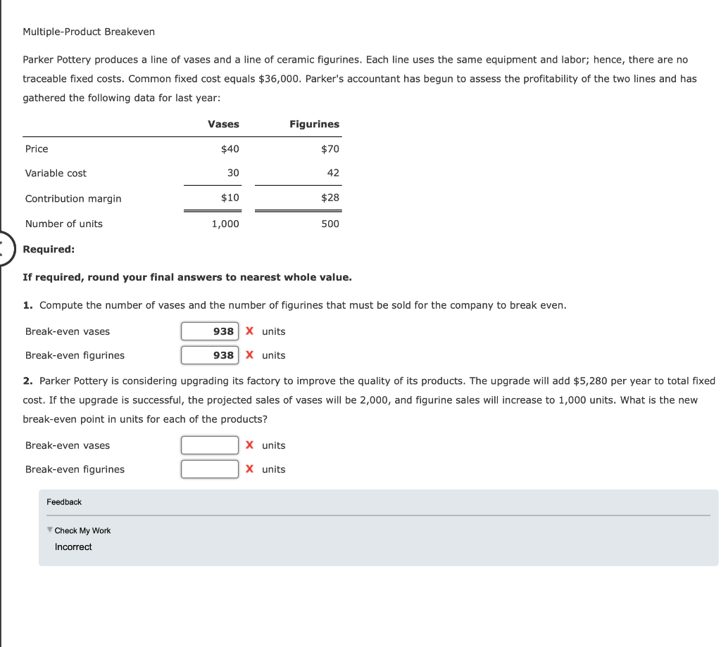 Solved Multiple-Product Breakeven traceable fixed costs. | Chegg.com