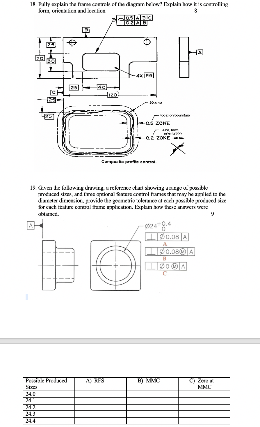 Solved 18. Fully explain the frame controls of the diagram | Chegg.com