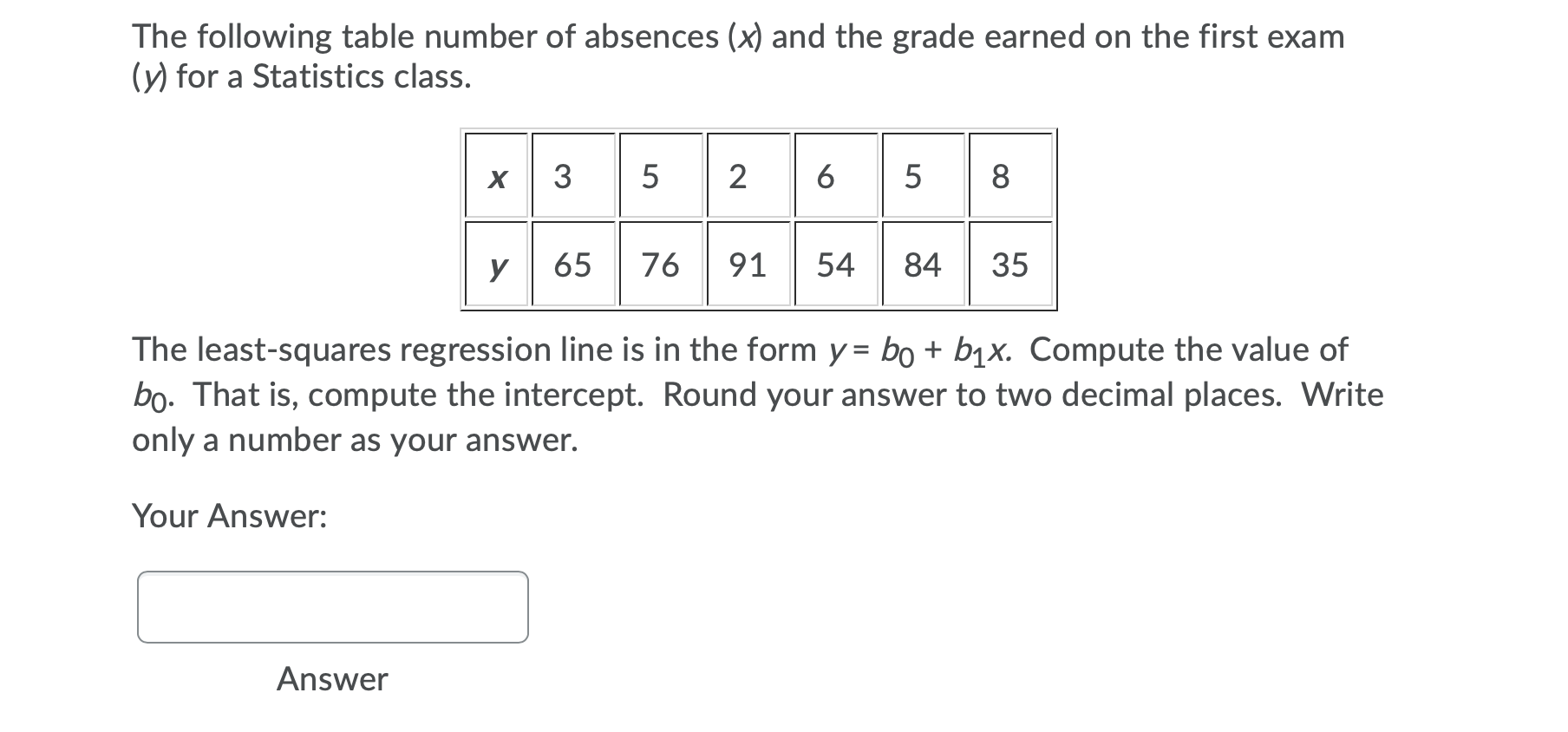 Solved The following table number of absences (x) and the | Chegg.com