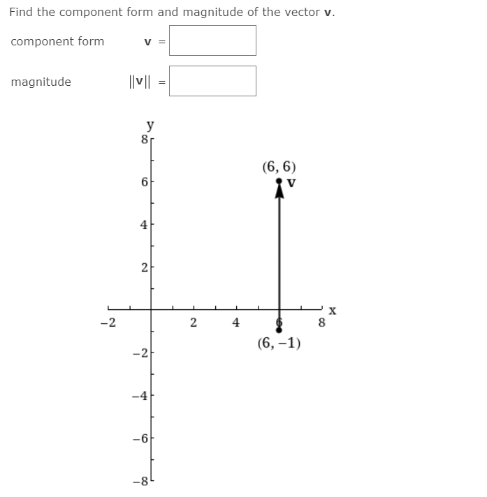 Solved Find the component form and magnitude of the vector | Chegg.com