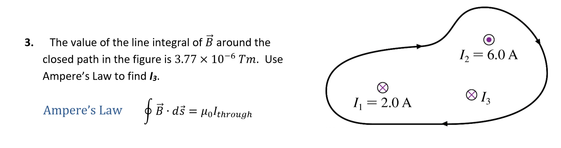 Solved 3. O The value of the line integral of B around the | Chegg.com