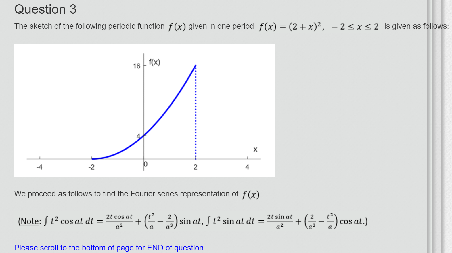 Solved Question 3 The sketch of the following periodic | Chegg.com