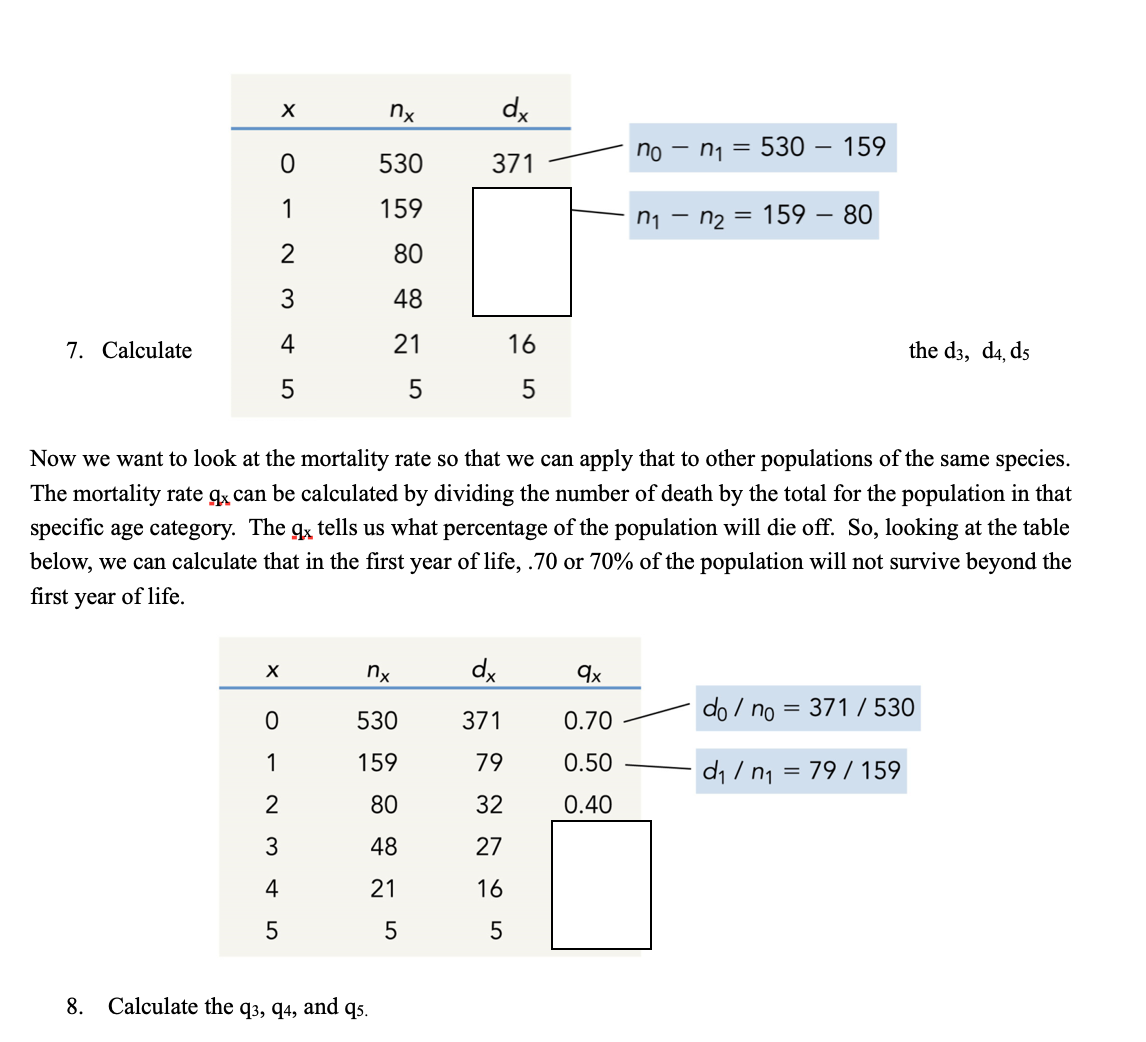Solved 7. Calculate 2 d3, d4, d5 Now we want to look at the | Chegg.com