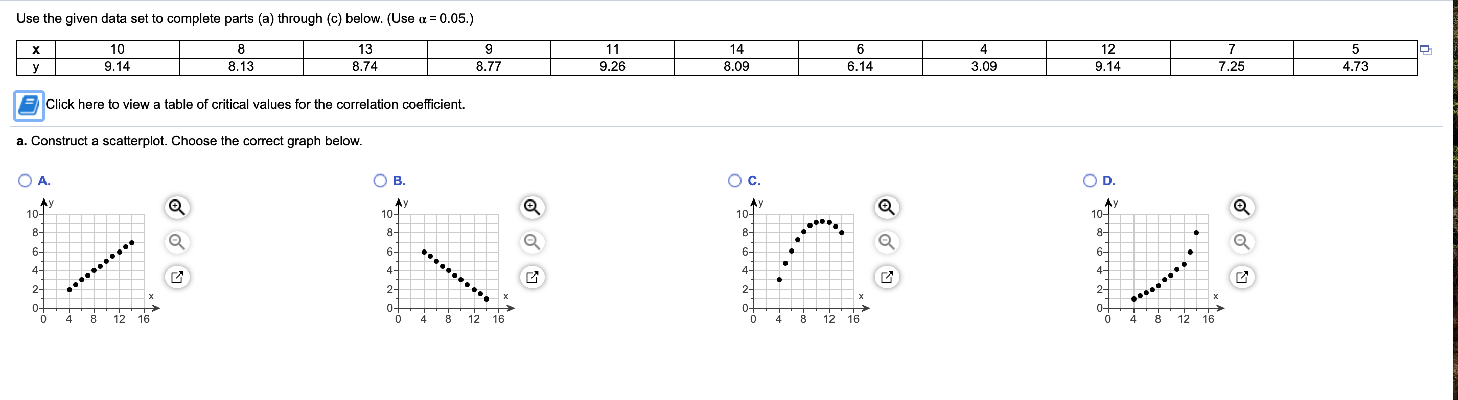 Solved Use the given data set to complete parts (a) through | Chegg.com