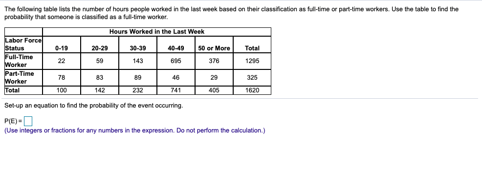 Solved This problem involves empirical probability. The | Chegg.com