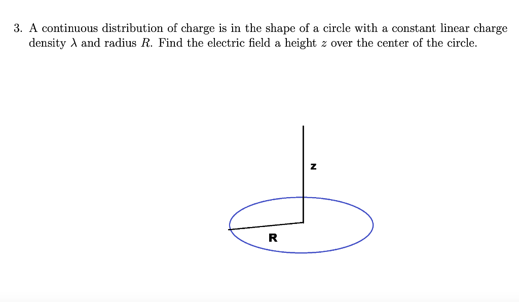 Solved 3. A continuous distribution of charge is in the | Chegg.com