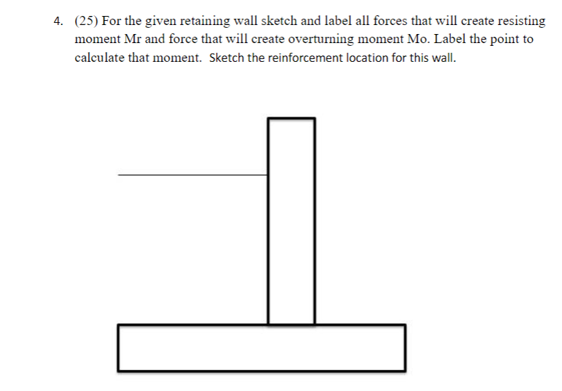 Solved 4. (25) For the given retaining wall sketch and label | Chegg.com