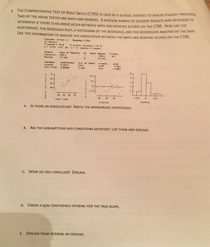 Solved THE COMPREHENSIVE TEST OF BASIC SKILLS (CTBS)ls usED | Chegg.com
