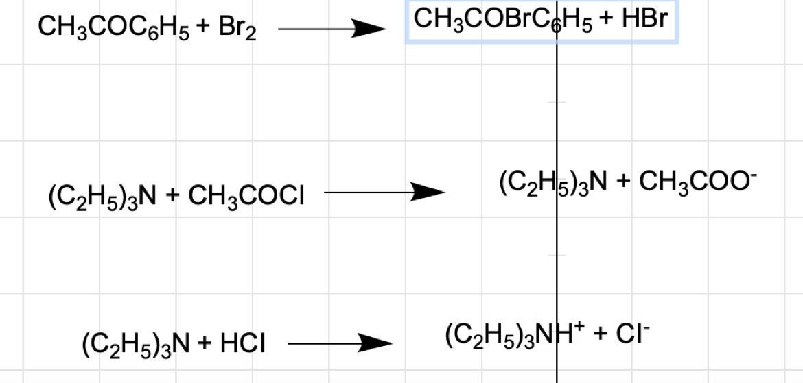 Solved CH3COC6H5+Br2 CH3COBrC6H5+HBr (C2H5)3 | Chegg.com