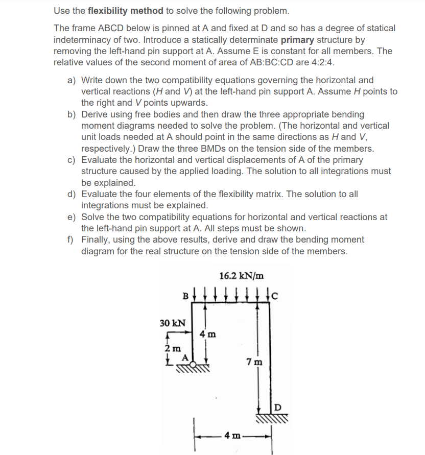 Solved Use the flexibility method to solve the following | Chegg.com