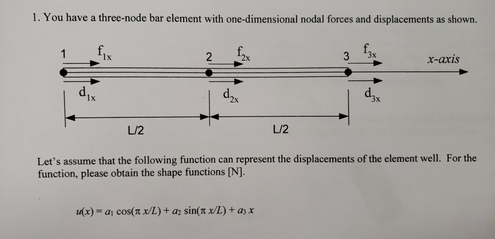 Solved 1 You Have A Three Node Bar Element With 5789