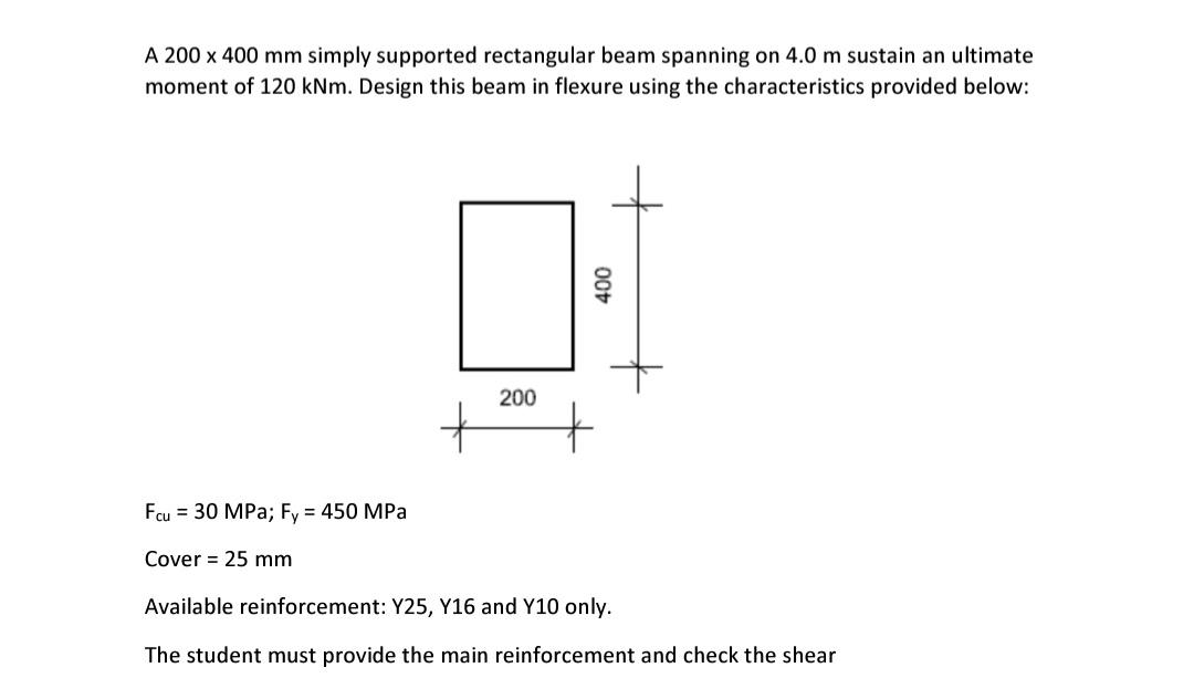 Solved A 200 x 400 mm simply supported rectangular beam | Chegg.com