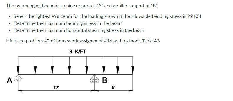 The overhanging beam has a pin support at " A " and a | Chegg.com