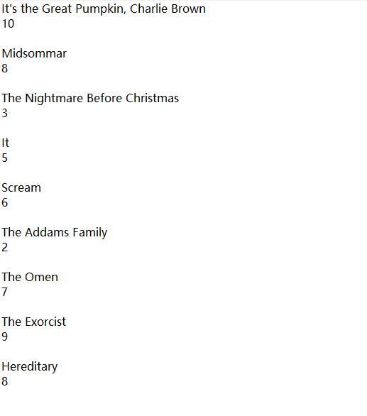 Solved Movie Picker Function Name: moviePicker() Parameters: | Chegg.com