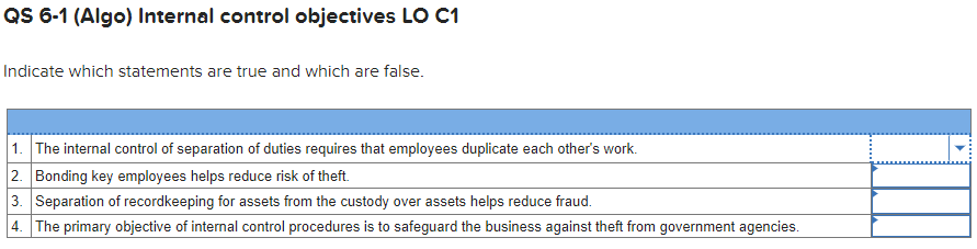 Solved QS 6-1 (Algo) Internal control objectives LO C1 | Chegg.com