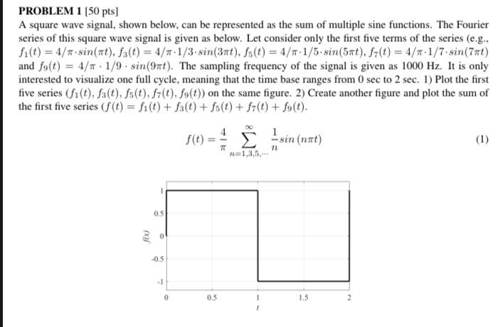 Solved PROBLEM 1 150 pts] A square wave signal, shown below, | Chegg.com