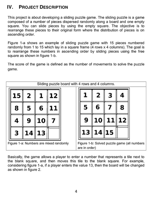 IV. PROJECT DESCRIPTION This project is about | Chegg.com
