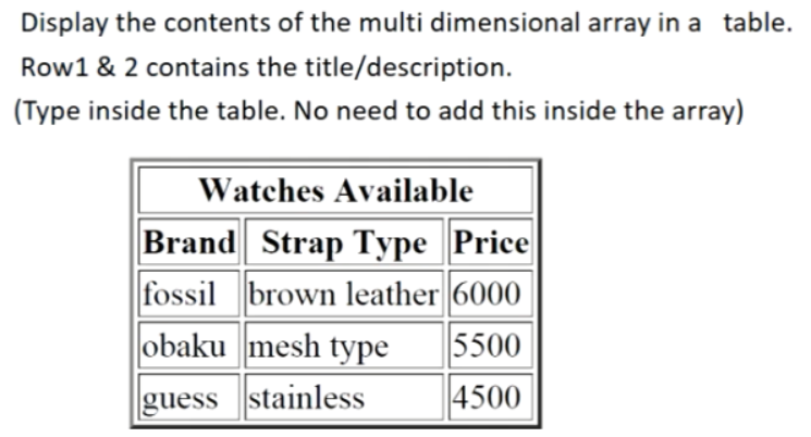 Solved $arr2 = array( array(“fossil”, “brown leather”, 6000 | Chegg.com