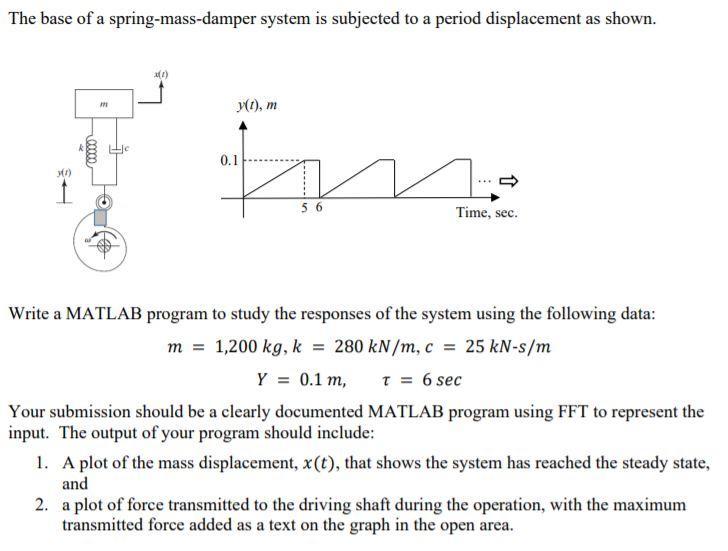 The base of a spring-mass-damper system is subjected | Chegg.com