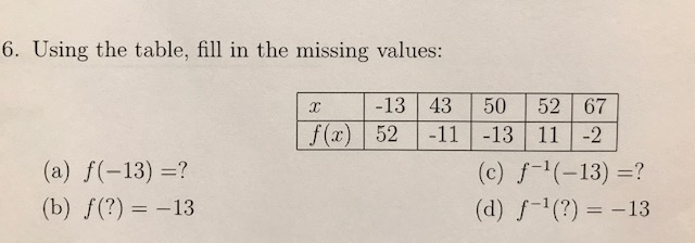 Solved 6. Using the table, fill in the missing values: 2 | Chegg.com