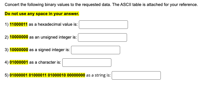 Solved Concert the following binary values to the | Chegg.com