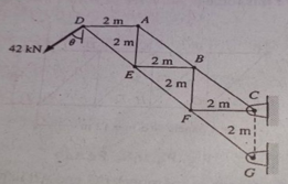 Solved Determine the smallest allowable cross-sectional | Chegg.com