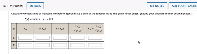 Solved Calculate two iterations of Newton's Method to | Chegg.com