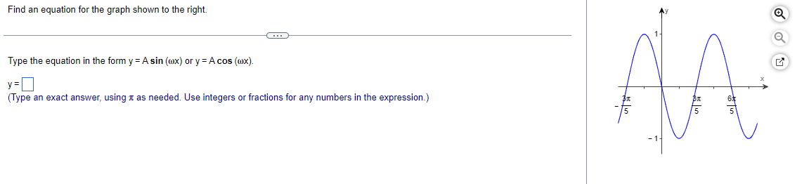 Solved Find an equation for the graph shown to the right. | Chegg.com