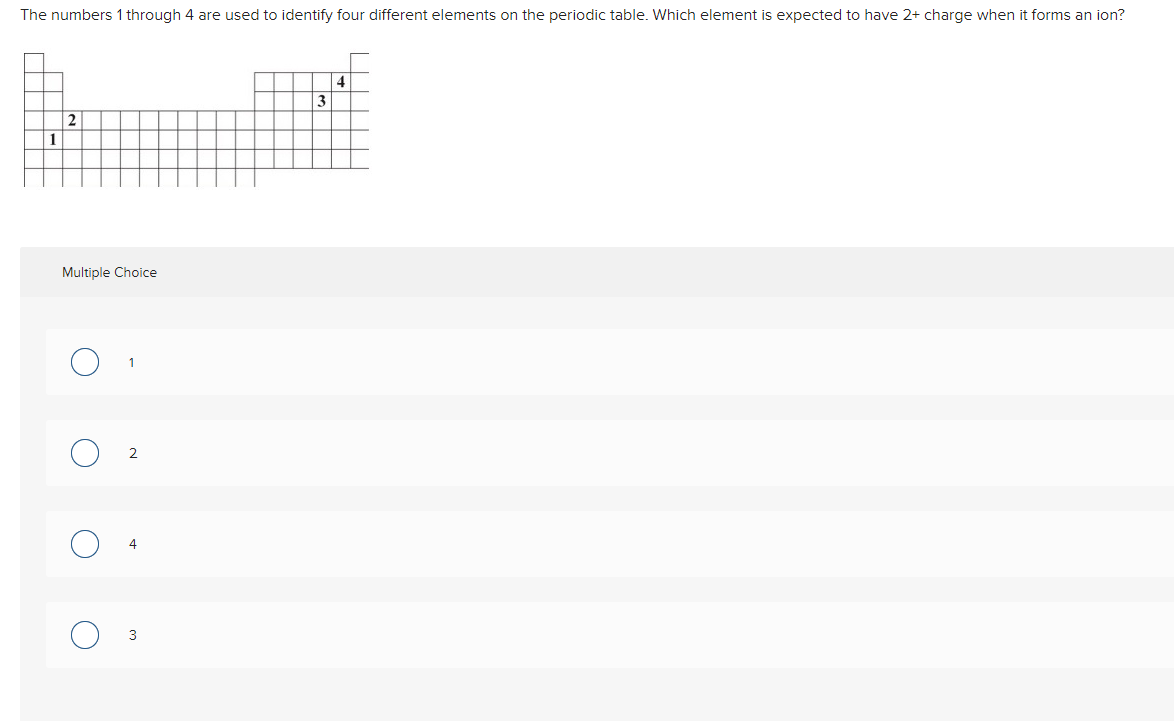 Solved The numbers 1 through 4 are used to identify four | Chegg.com