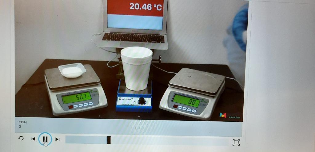 Solved Subject: Using Heat of Solution to Identify | Chegg.com