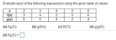 Solved Evaluate each of the following expressions using the | Chegg.com
