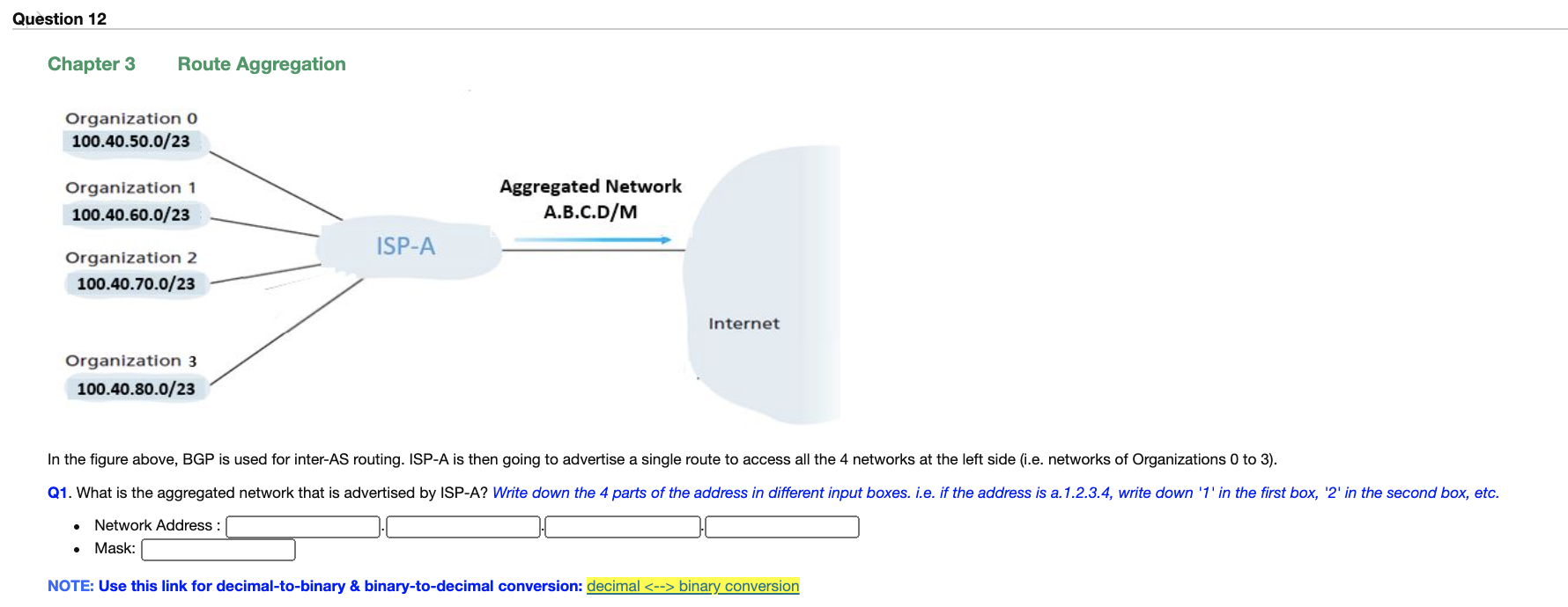 Solved Question 12 Chapter 3 Route Aggregation Organization | Chegg.com
