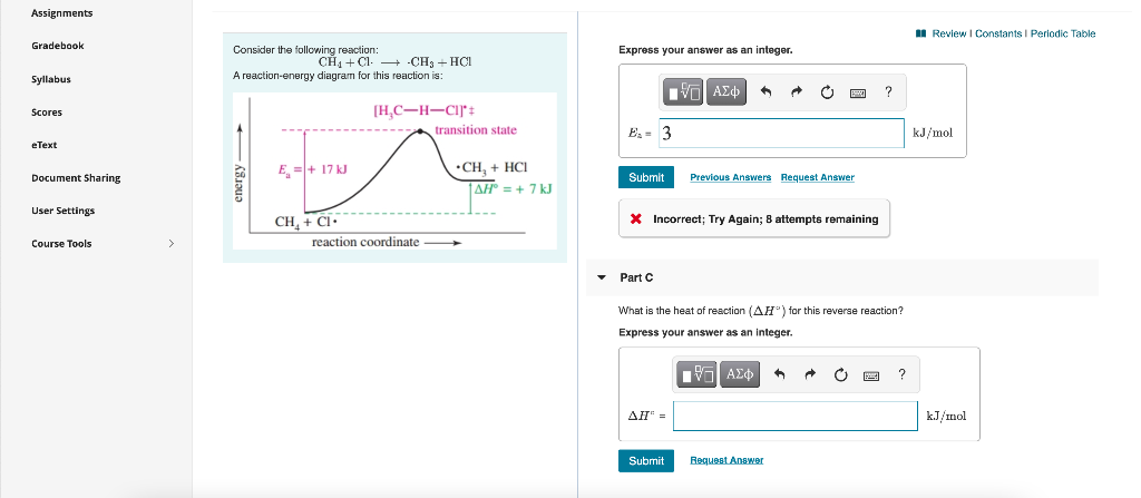 Solved Assignments A Review Constants Periodic Table | Chegg.com