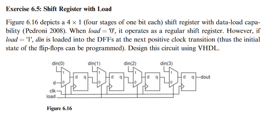 Solved Exercise 6.5: Shift Register with Load Figure 6.16 | Chegg.com