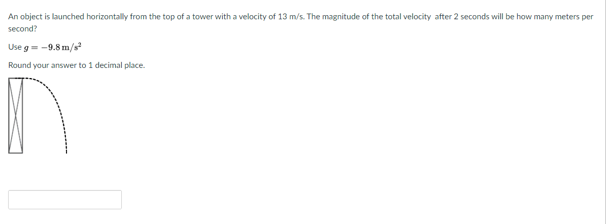 Solved An object is launched horizontally from the top of a | Chegg.com