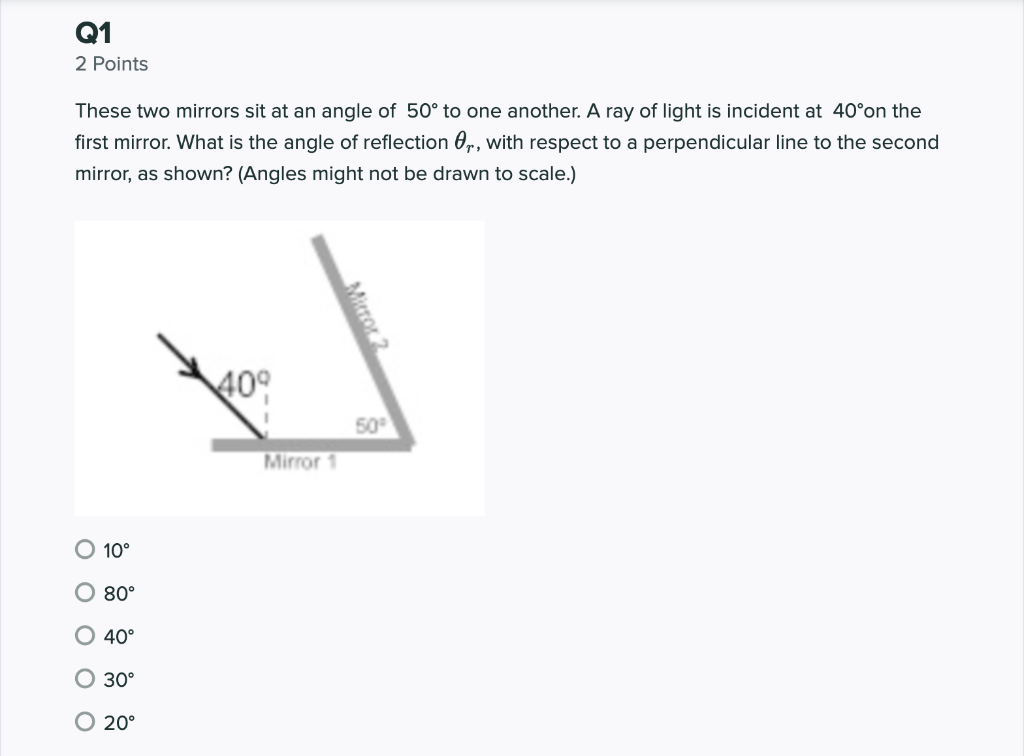 Solved Q1 2 Points These two mirrors sit at an angle of 50° | Chegg.com
