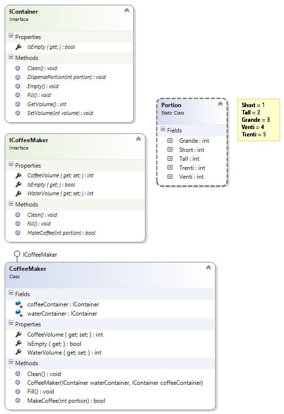 Solved Can I get help with this, please? These are the | Chegg.com
