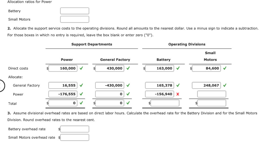 Solved (Appendix 4B) Sequential Method of Support Department | Chegg.com