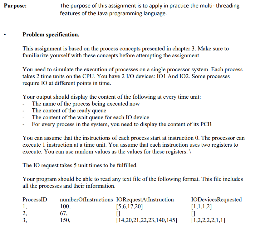 Solved !!PLEASE RUN AND TEST THE PROGRAM WITH THE SAMPLE | Chegg.com