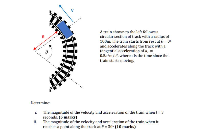 Solved A train shown to the left follows a circular section | Chegg.com