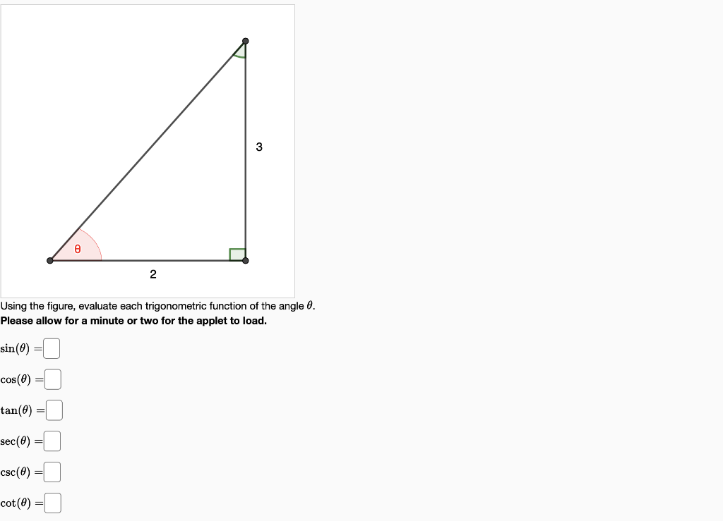 Solved Using the figure, evaluate each trigonometric | Chegg.com