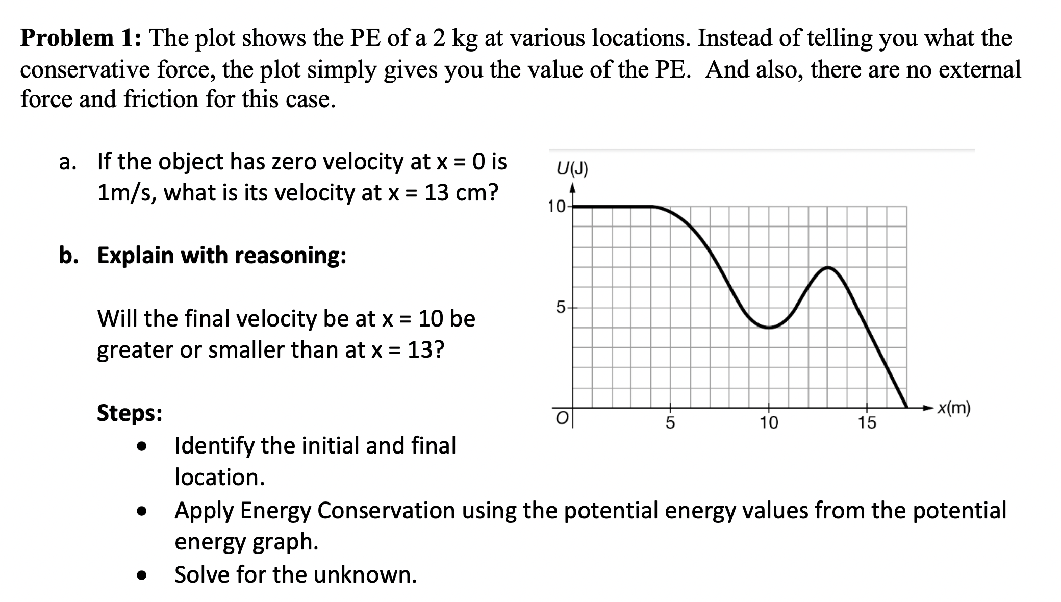 Solved Problem 1: The plot shows the PE of a 2 kg at various | Chegg.com