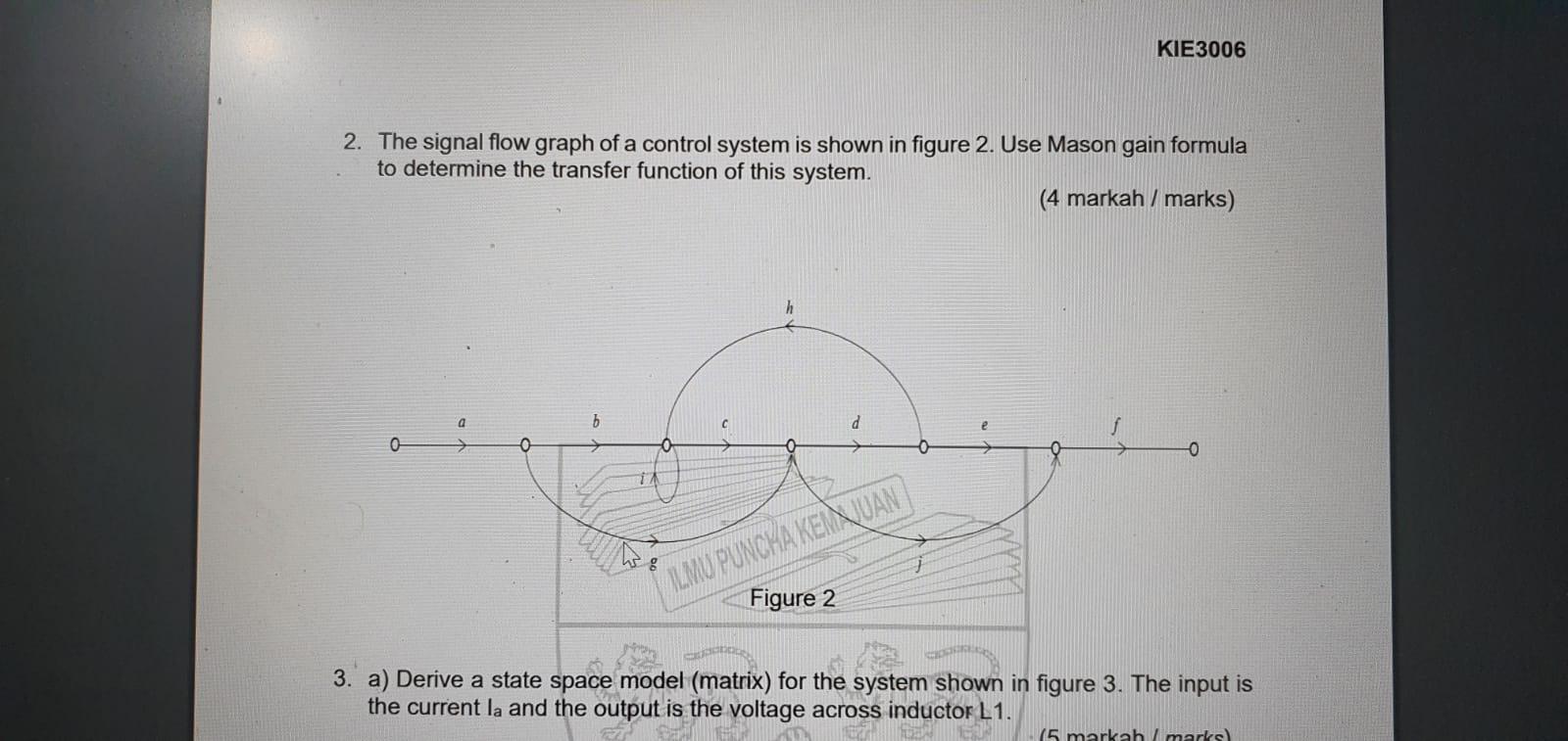 Solved KIE3006 2. The signal flow graph of a control system | Chegg.com