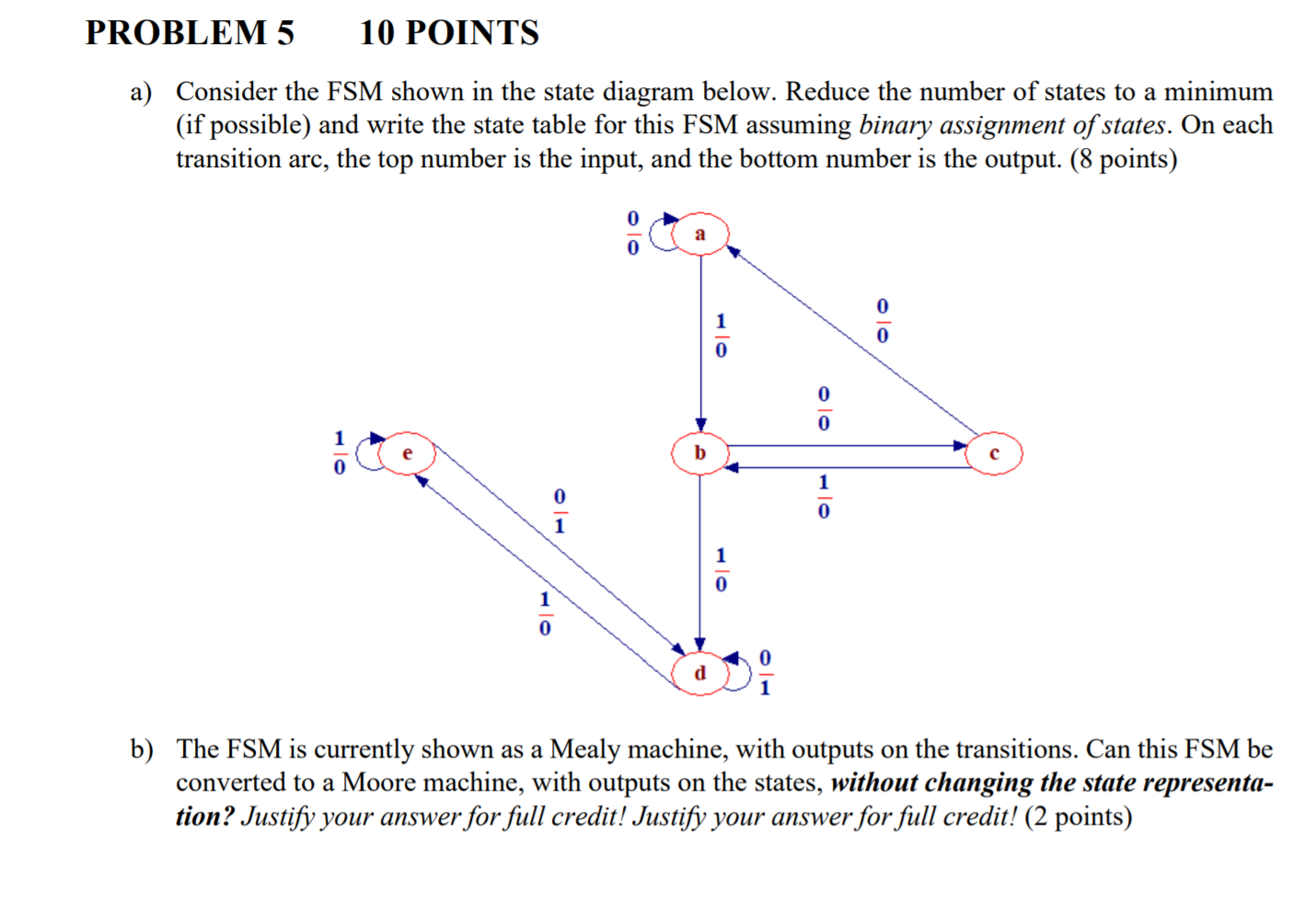 PROBLEM 5 10 POINTS a) Consider the FSM shown in the | Chegg.com
