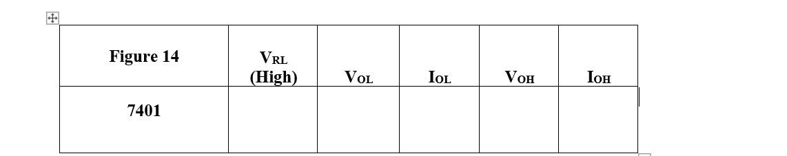 Solved Construct the circuit shown with 7401 NAND gate | Chegg.com
