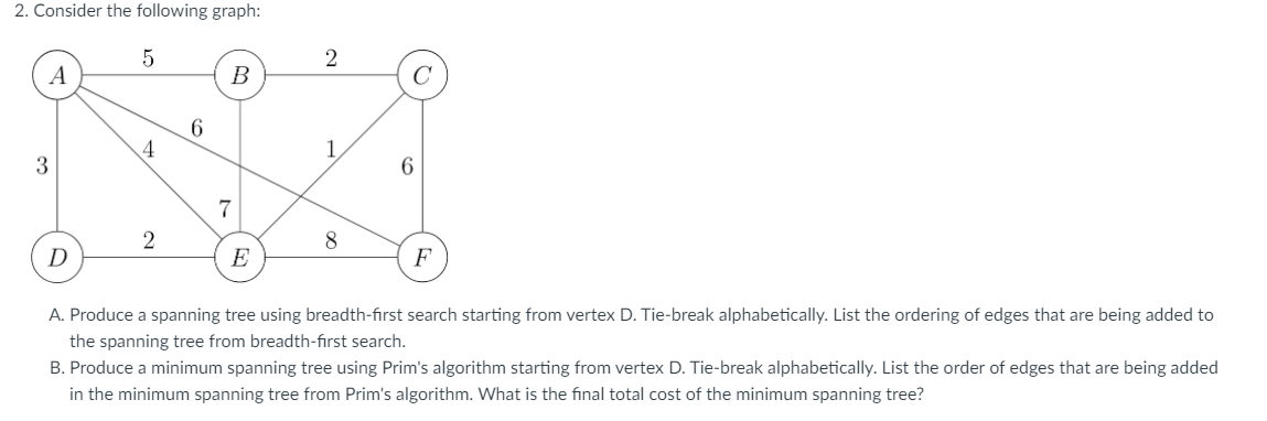 Solved 2. Consider the following graph: 5 2 A B c 6 4 1 co 3 | Chegg.com