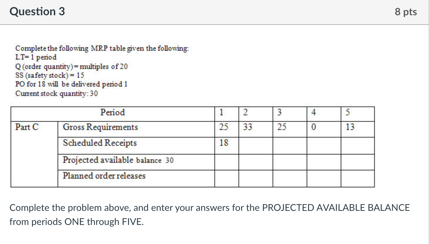 Solved Complete the following MRP table given the following: | Chegg.com