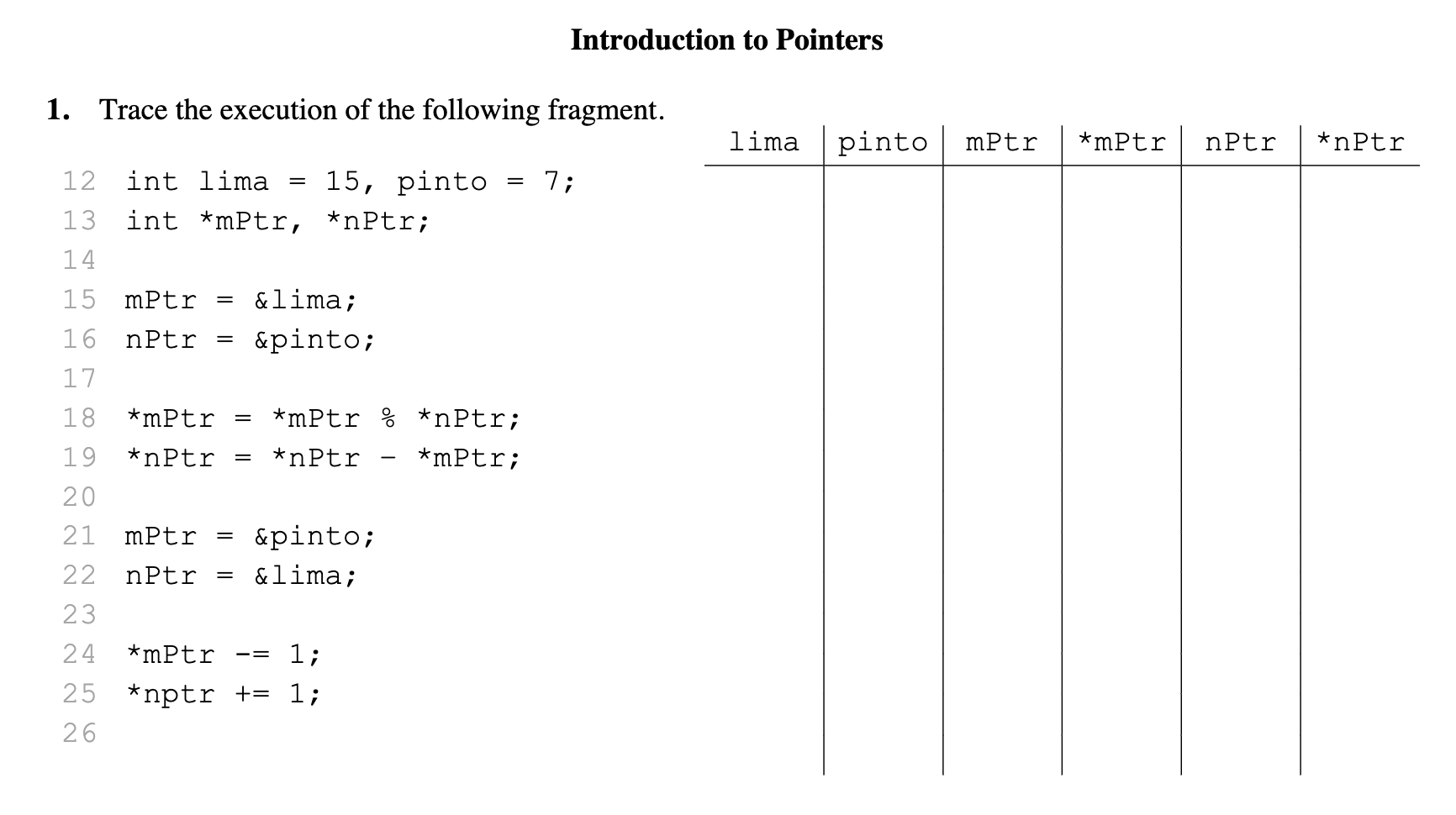 Solved Introduction to PointersFor lines 3,6,9, and 15 in | Chegg.com