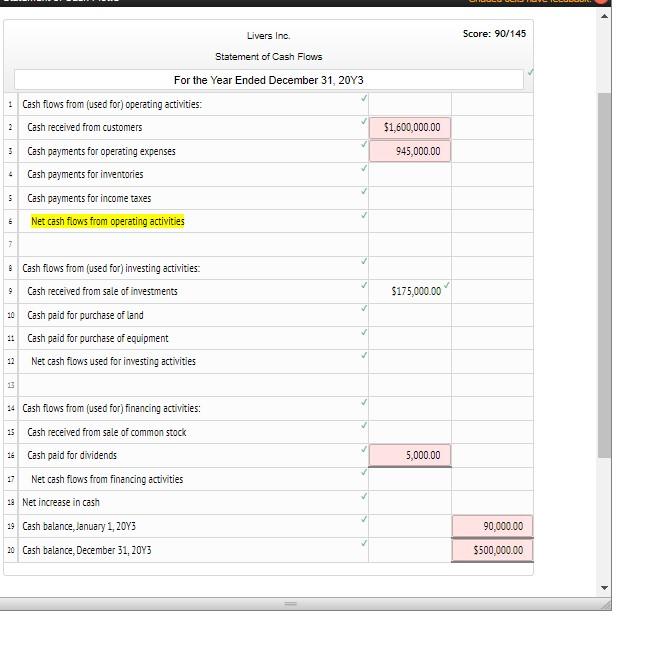 Solved Statement of Cash Flows Instructions The comparative | Chegg.com